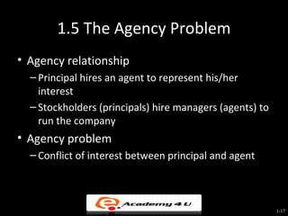 Introduction to corporate finance | PPT