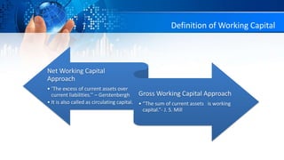 Introduction to corporate finance | PPTX