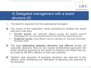 Introduction to corporate law_lesson 1.ppt