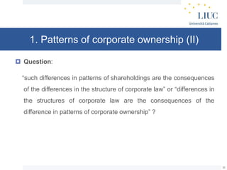 Introduction to corporate law_lesson 1.ppt