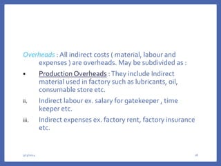 Introduction to cosrt accounting.ppt short notes | PPT