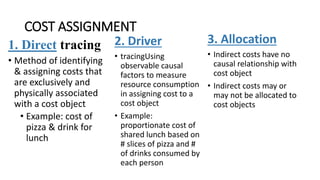 Introduction to cost accounting | PPTX