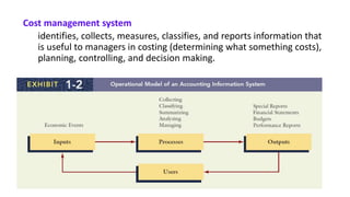 Introduction to cost accounting | PPTX