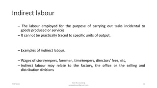 Basics of Cost Accounting | PPT