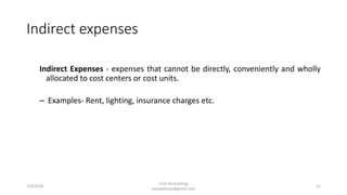 Basics of Cost Accounting | PDF