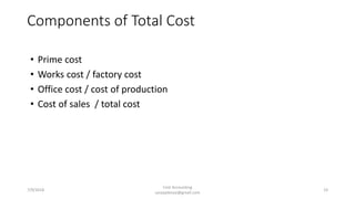 Basics of Cost Accounting | PDF