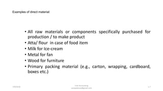 Basics of Cost Accounting | PPT