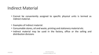 Basics of Cost Accounting | PPT