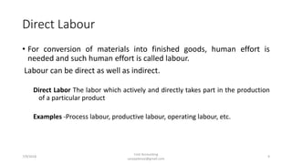 Basics of Cost Accounting | PPT