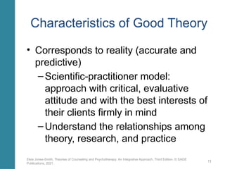 Introduction to Counseling Theory Day 1.pptx
