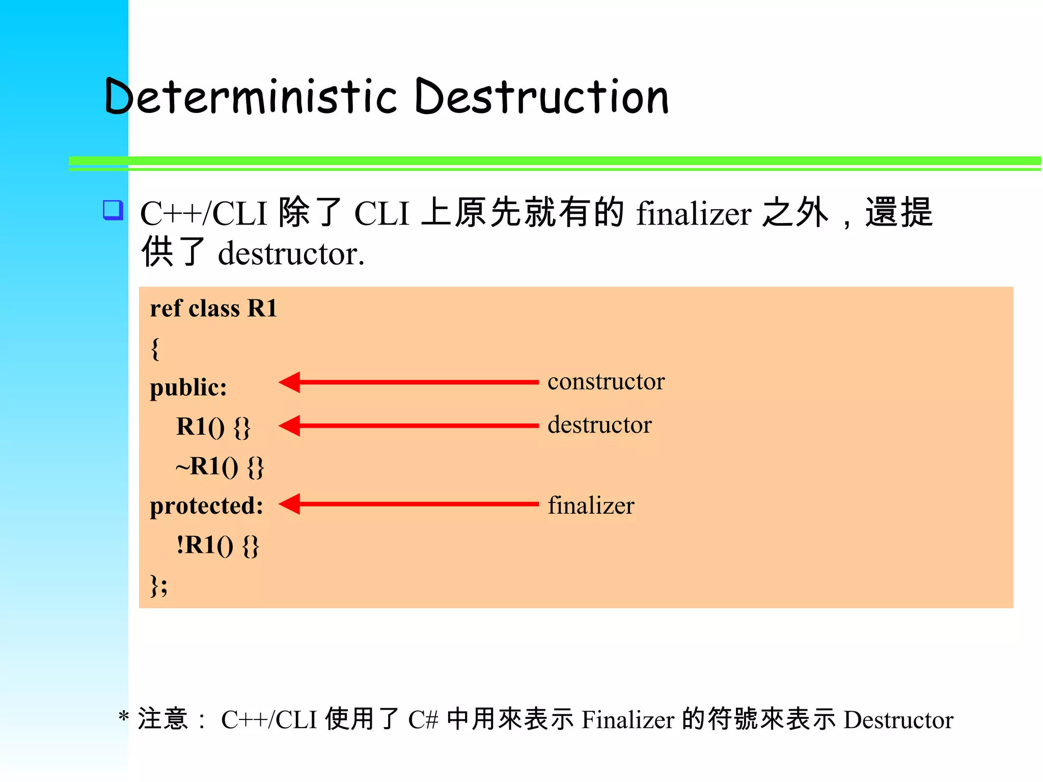 Introduction to C++ over CLI | PPT