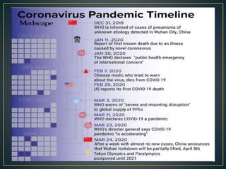Introduction to covid 19 | PPTX