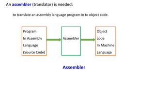 Programming languages | PPT