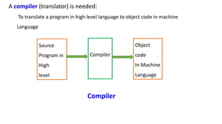 Programming languages | PPT