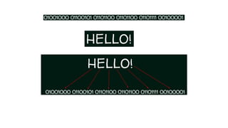 Programming languages | PPT