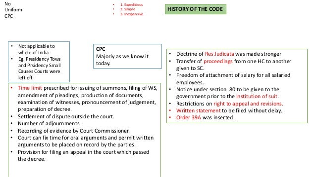 Introduction to CPC.pptx