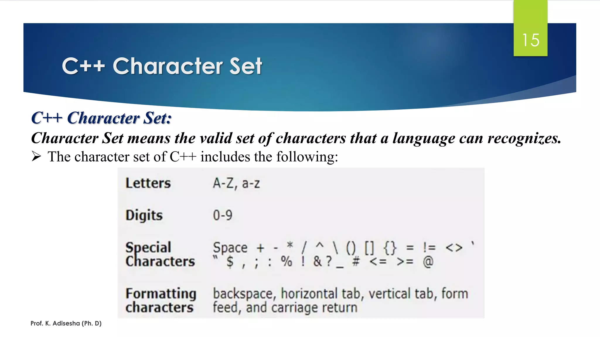 Introduction to c++ ppt 1 | PPT | Free Download