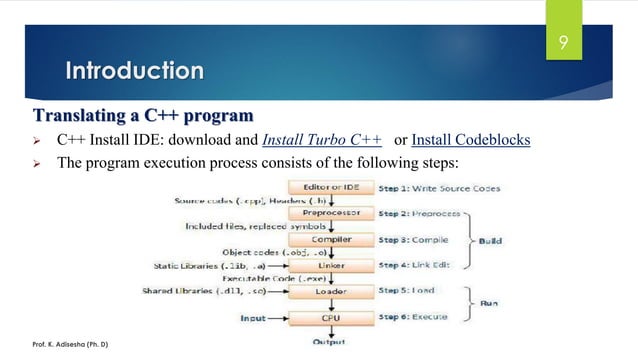 Introduction to c++ ppt 1 | PDF