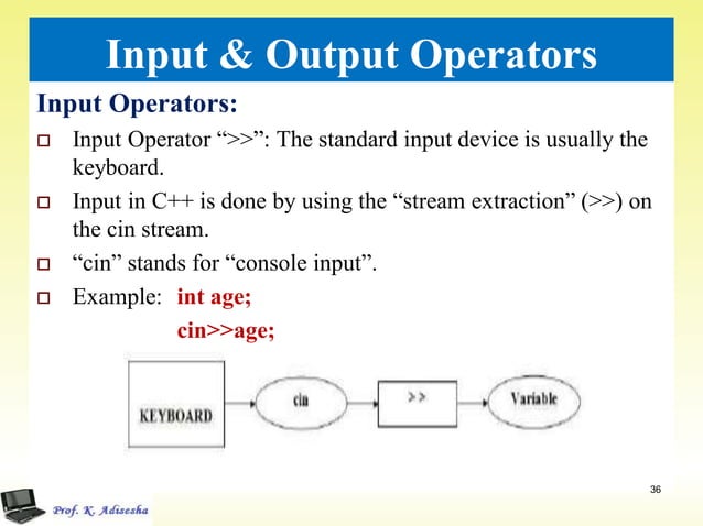 Introduction to c++ ppt | PPT