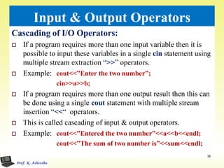 Introduction to c++ ppt | PDF