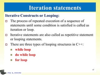 Introduction to c++ ppt | PDF