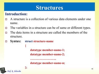 Introduction to c++ ppt | PDF