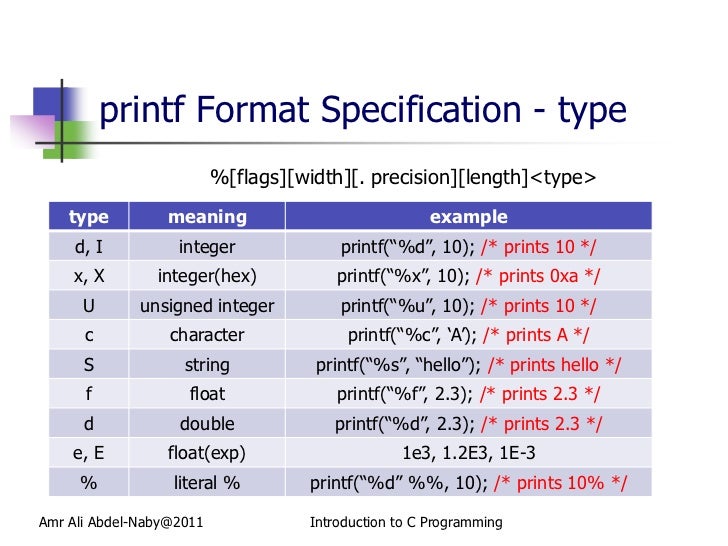 Introduction to C Programming Introduction to C Programming