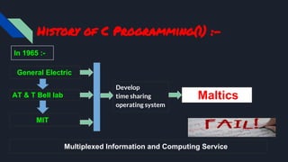 Introduction to c programming | PPT