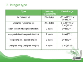 SPL 3 | Introduction to C programming | PPT