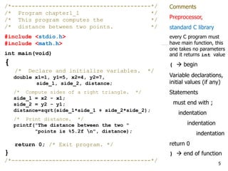 Introduction to c programming | PPT