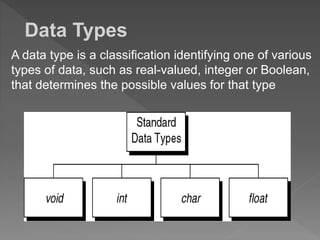 Introduction to c programming | PPTX