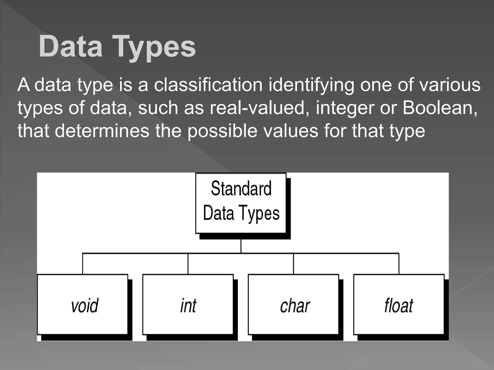 Introduction To C Programming Ppt