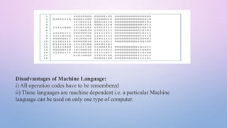 Introduction to C Programming Language.pptx