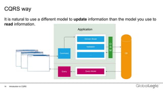 Introduction to CQRS (Command Query Responsibility Segregation) | PPTX
