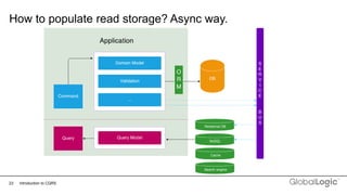 Introduction to CQRS (Command Query Responsibility Segregation) | PPT