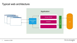 Introduction to CQRS (Command Query Responsibility Segregation) | PPTX