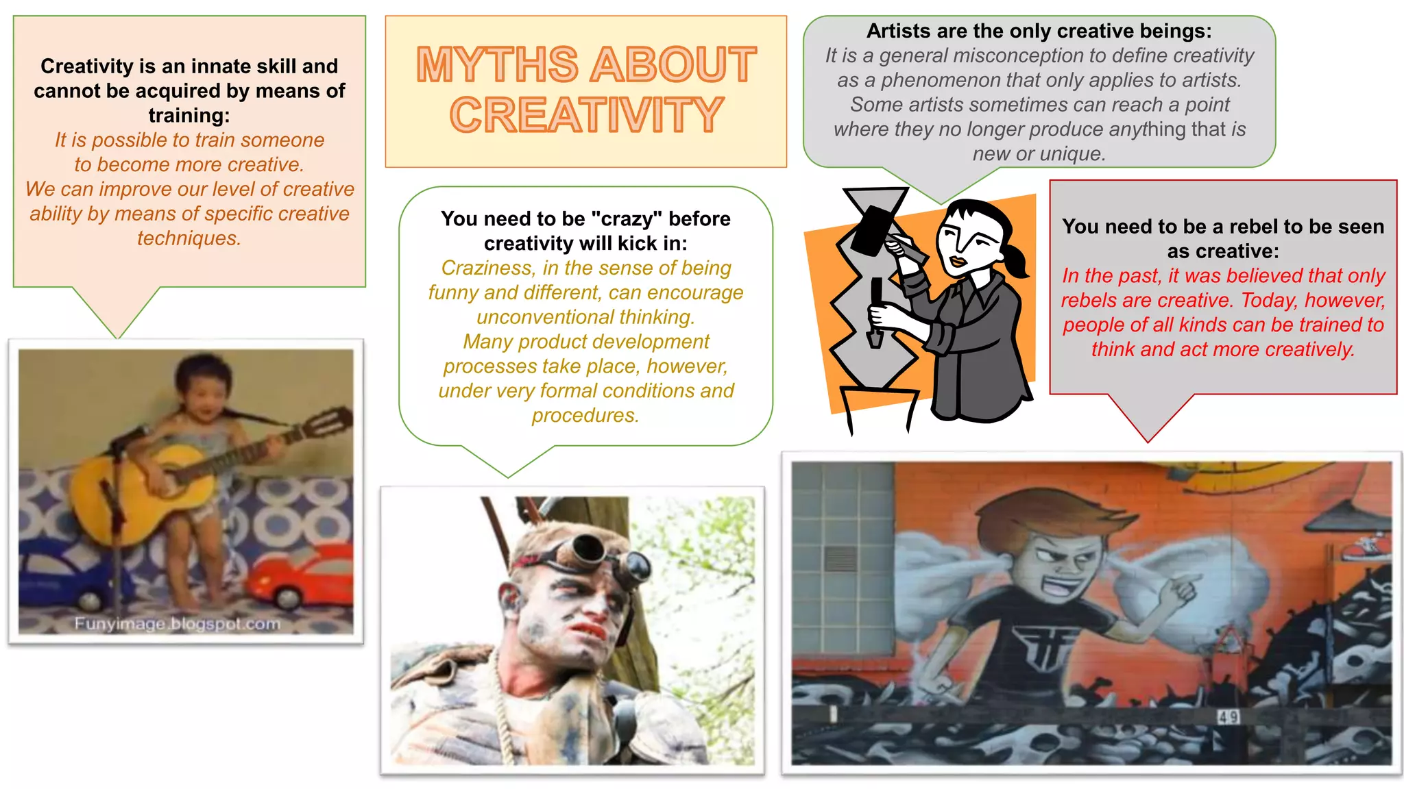 Introduction to creativity | PPTX