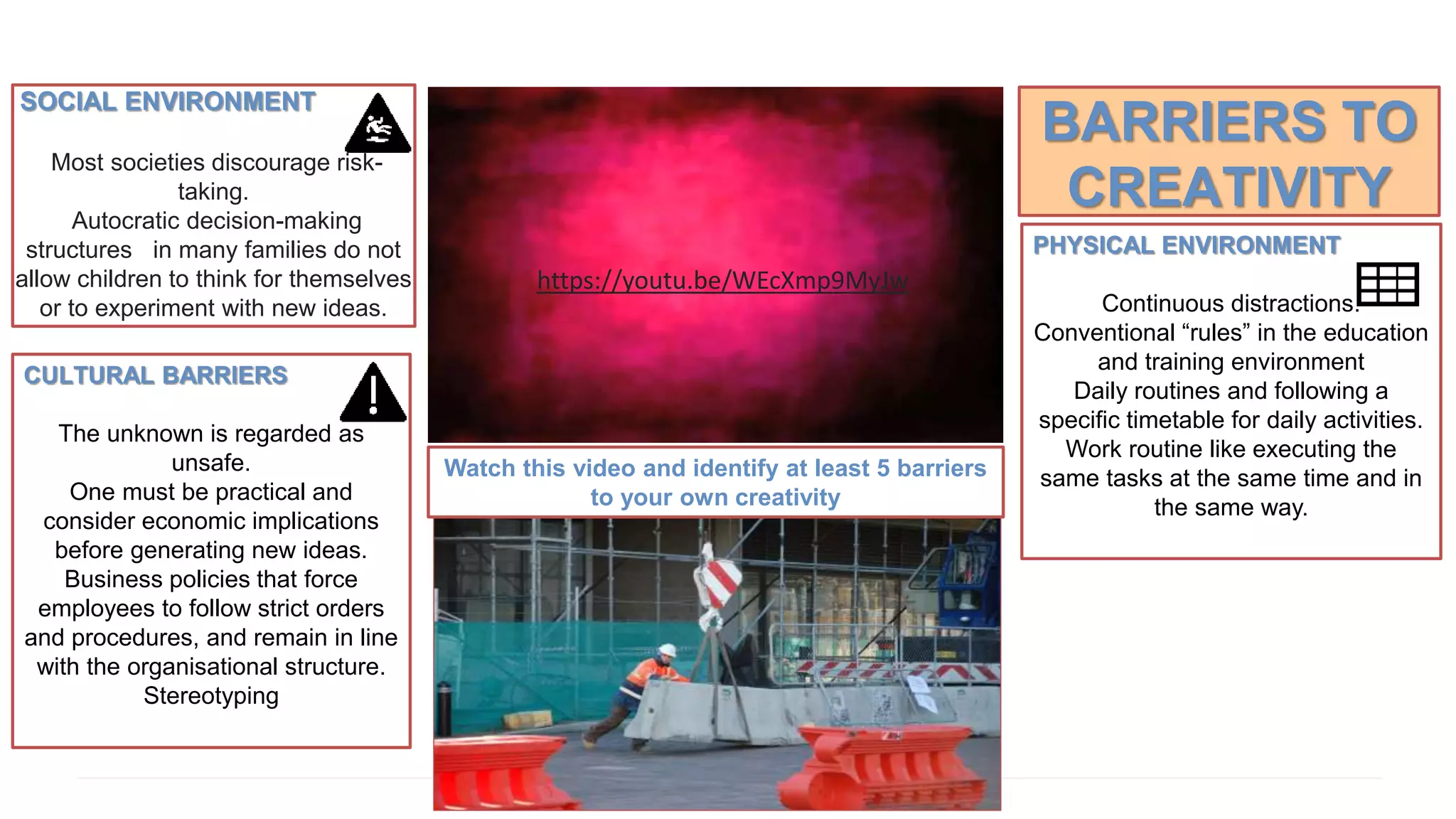 Introduction to creativity | PPTX