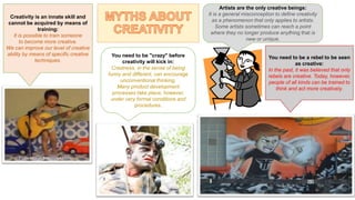 Introduction to creativity | PPTX