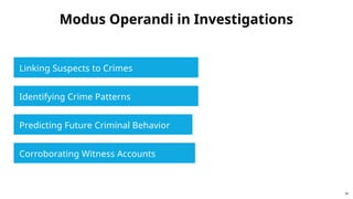 Introduction to Crime Definition, Causation, and Elements.pptx