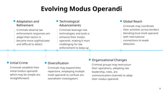 Introduction to Crime Definition, Causation, and Elements.pptx