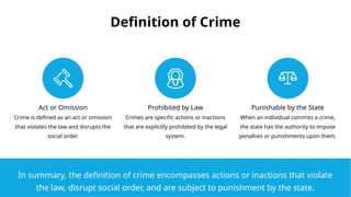 Introduction to Crime Definition, Causation, and Elements.pptx