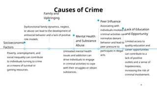 Introduction to Crime Definition, Causation, and Elements.pptx