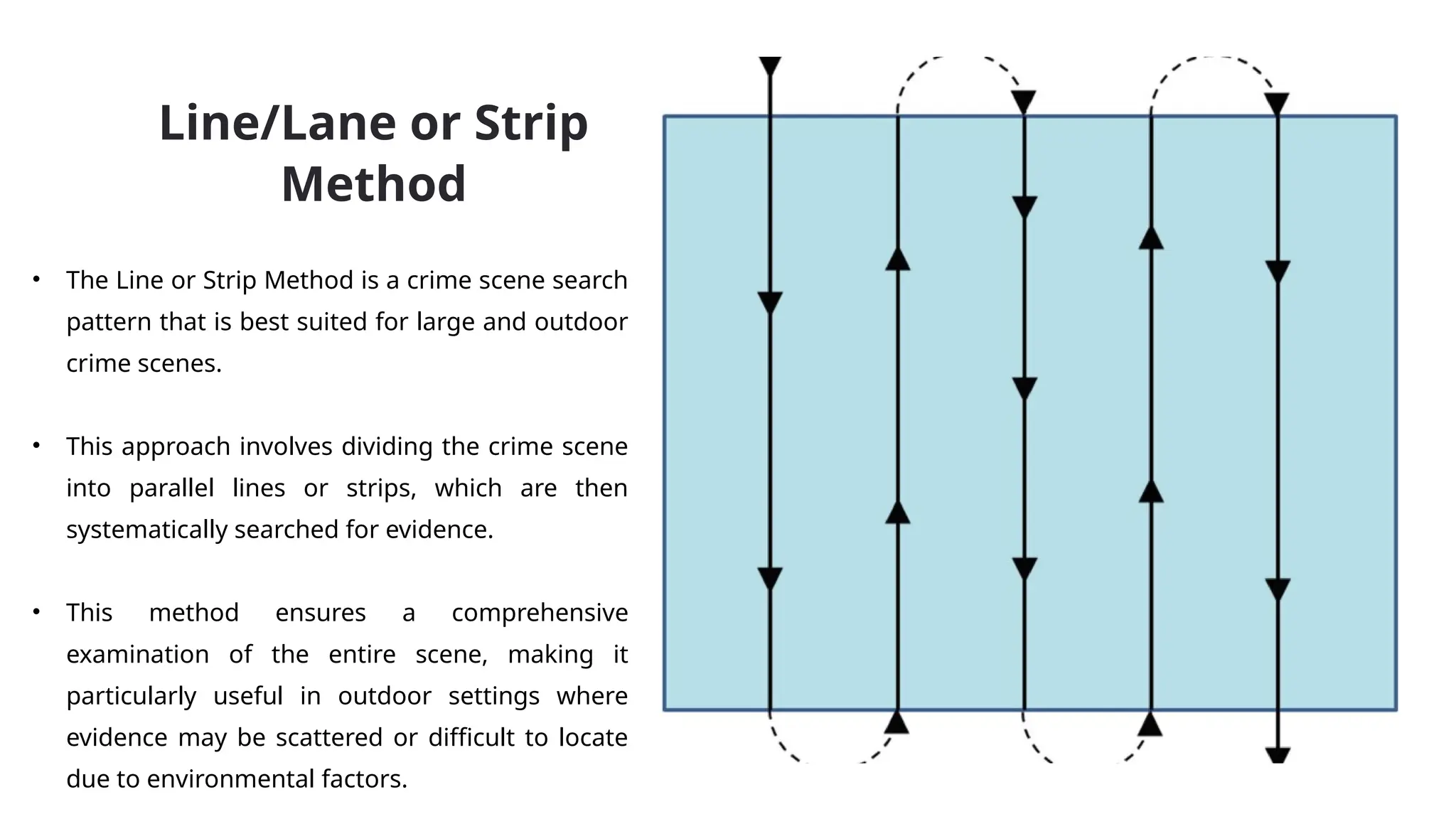 Introduction to Crime Scene Investigation.pptx