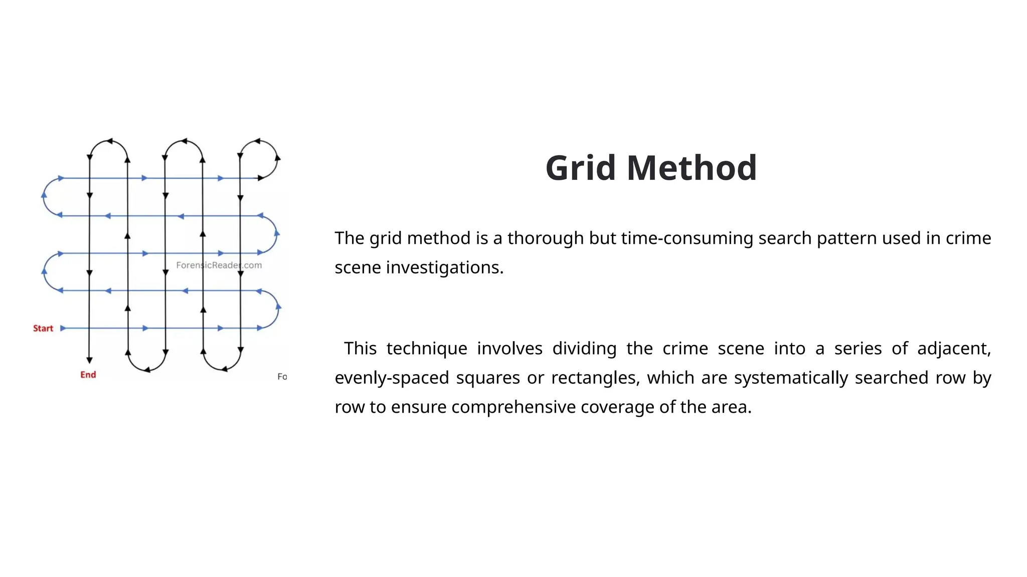 Introduction to Crime Scene Investigation.pptx