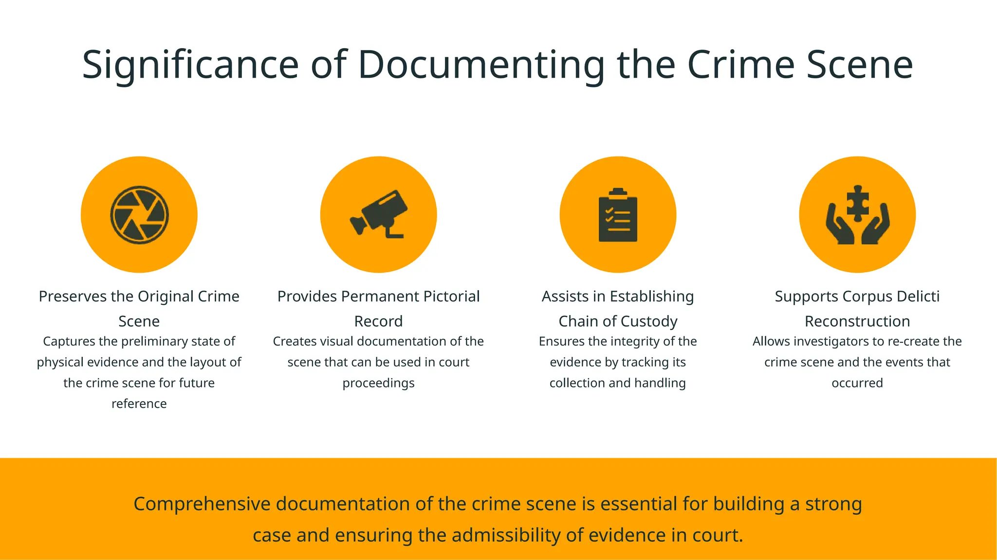 Introduction to Crime Scene Investigation.pptx
