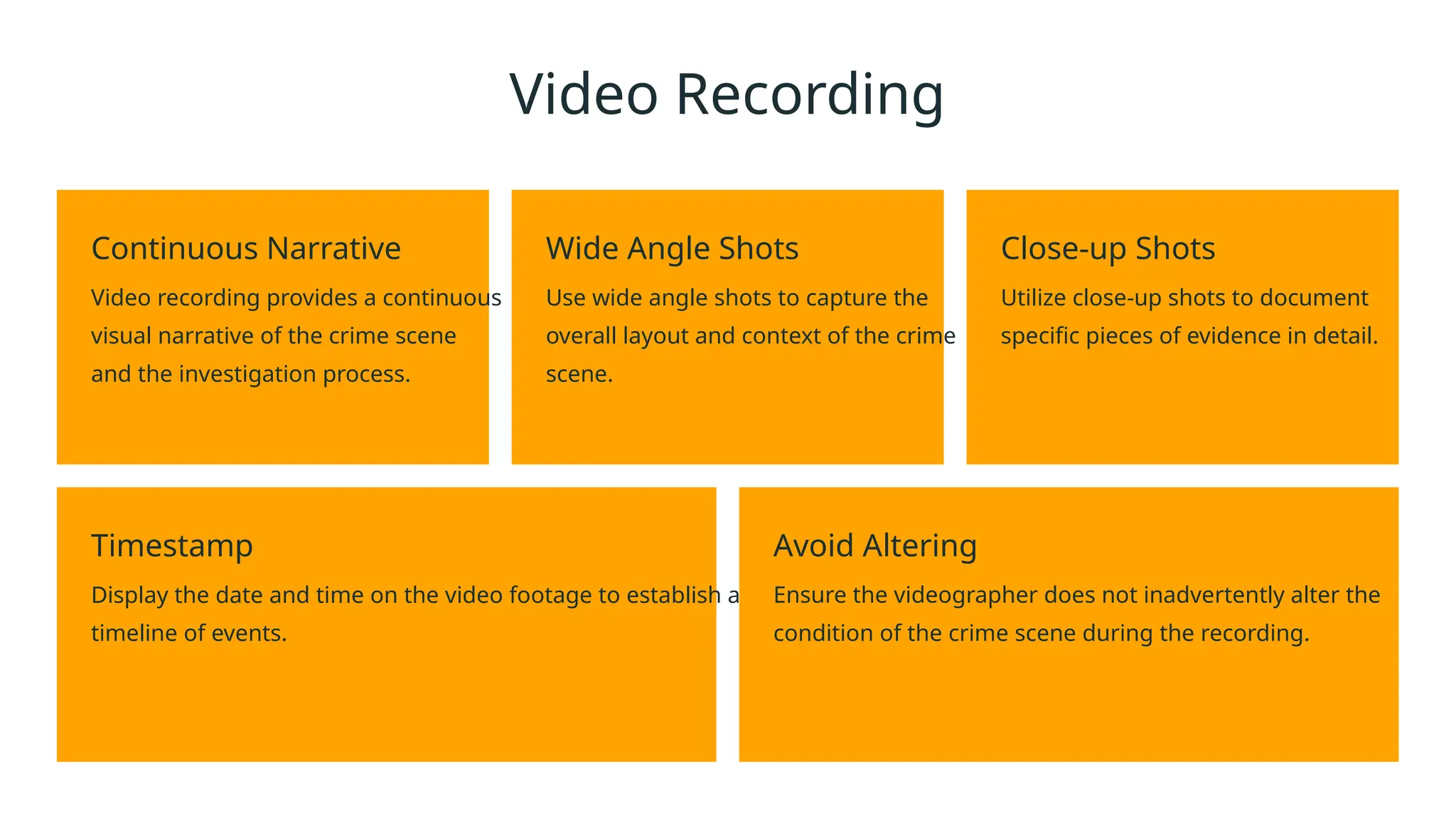 Introduction to Crime Scene Investigation.pptx