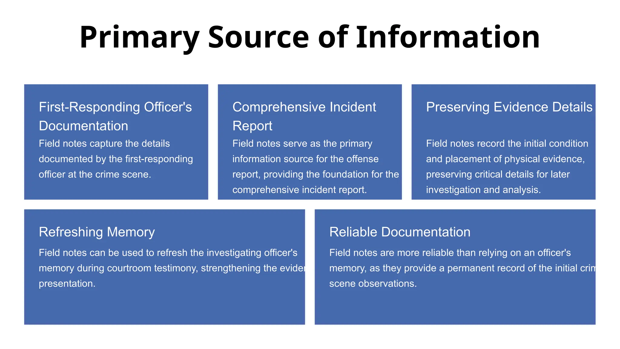Introduction to Crime Scene Investigation.pptx