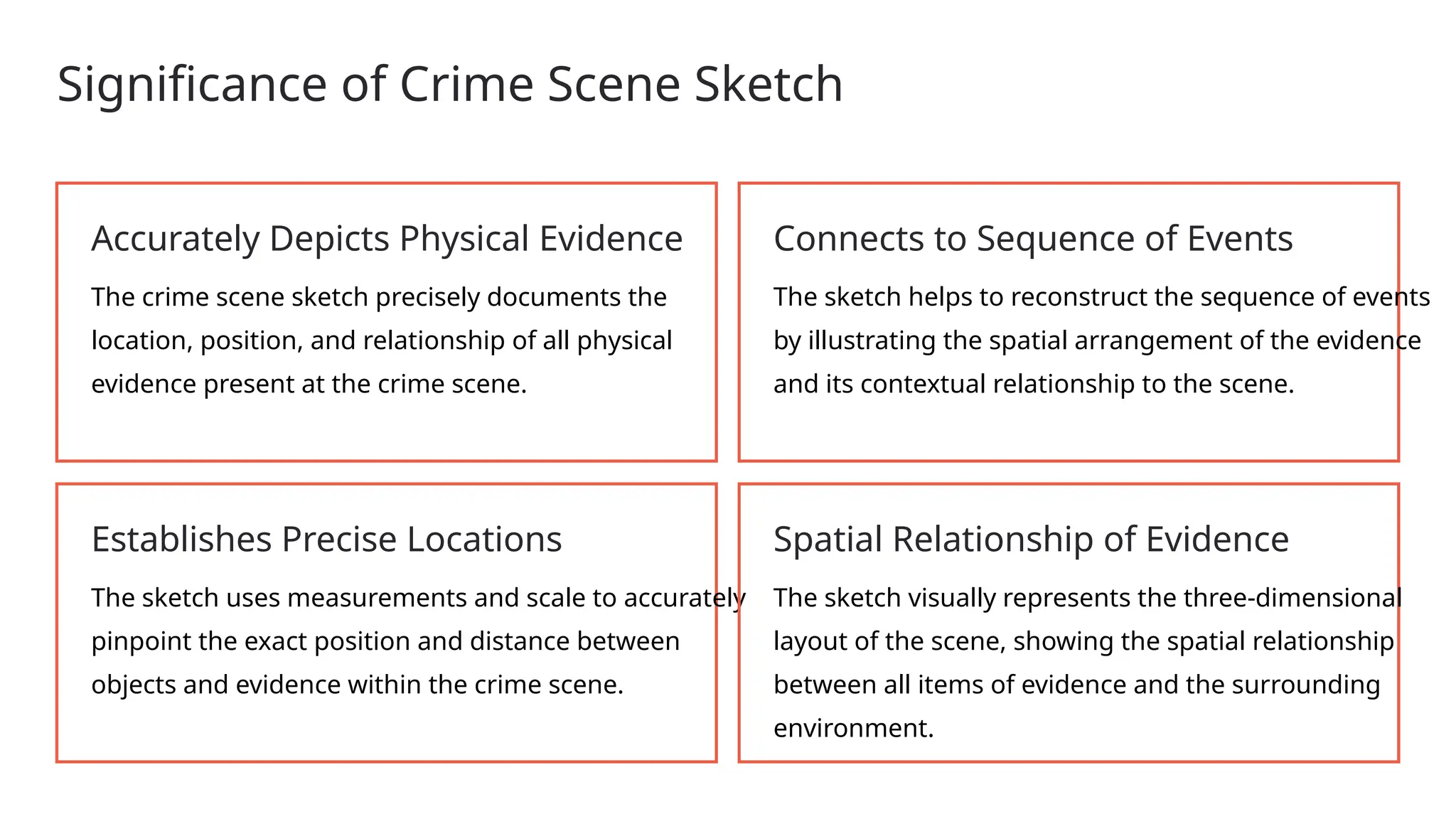 Introduction to Crime Scene Investigation.pptx