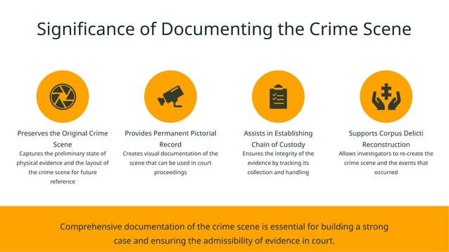Introduction to Crime Scene Investigation.pptx